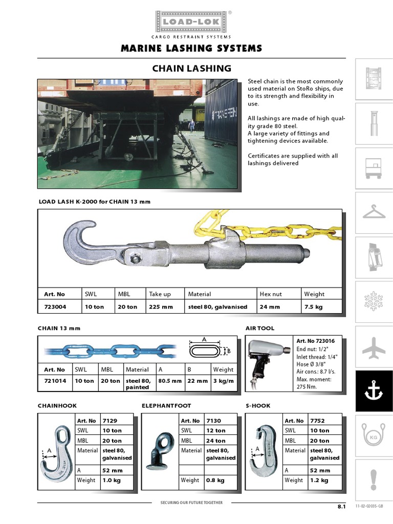 Lashing Ro Ro | Manufactured Goods | Nature