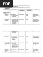 Lesson Plan Hand Hygiene Review | PDF | Hygiene | Hand Washing