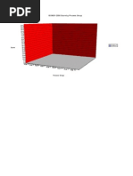 ISO 9001 - 2015 API Q1 Audit Checklist Template | PDF | Quality ...