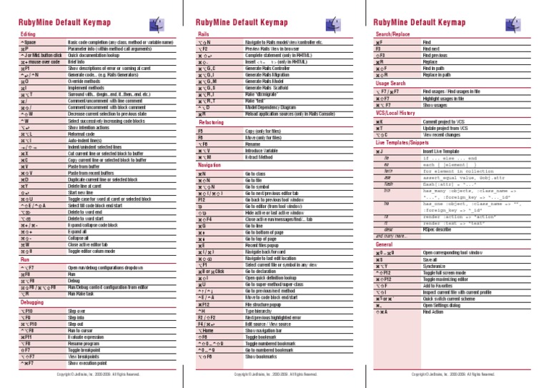 RubyMine 1.1.1 Keymap Reference Card For Mac | PDF | Computers