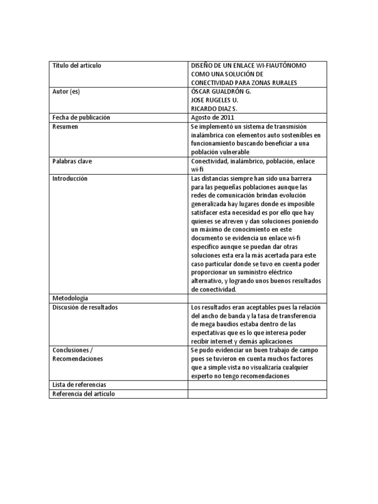 Cuadro Rae | PDF