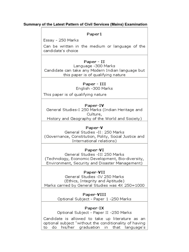 Summary of The Latest Pattern of Civil Services (Mains) Examination ...