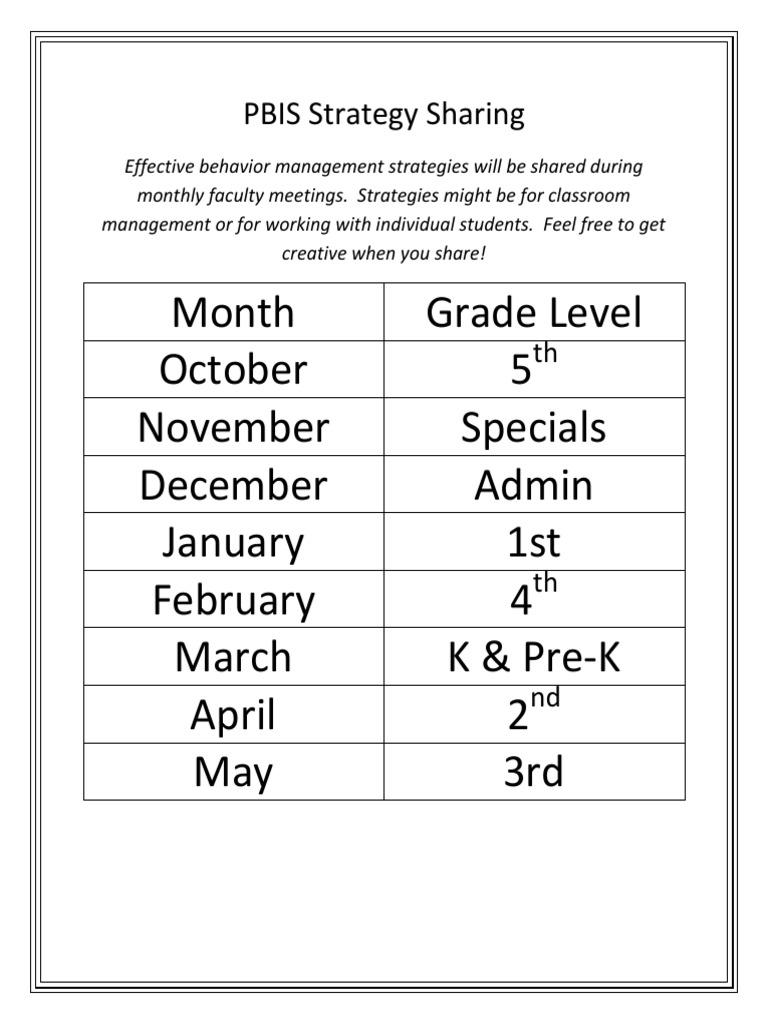 PBIS Strategies for Classroom Management | PDF