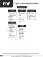 PMI PMBOK Project Management Processes Flowchart | PDF | Project ...