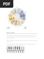 Ram Avtar Learn To Play Indian Flute | PDF