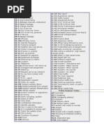 Radio Codes | PDF | Ambulance | Traffic