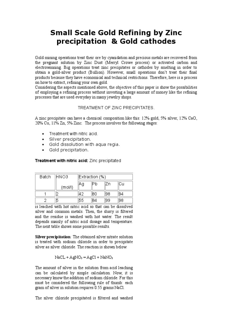 Small Scale Gold Refining by Zinc Precipitation | Silver | Zinc
