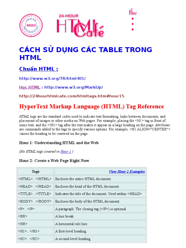 Cách S D Ng Các Table Trong Html Hypertext Markup Language Html Tag