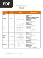 PC Parent Function Chart | PDF