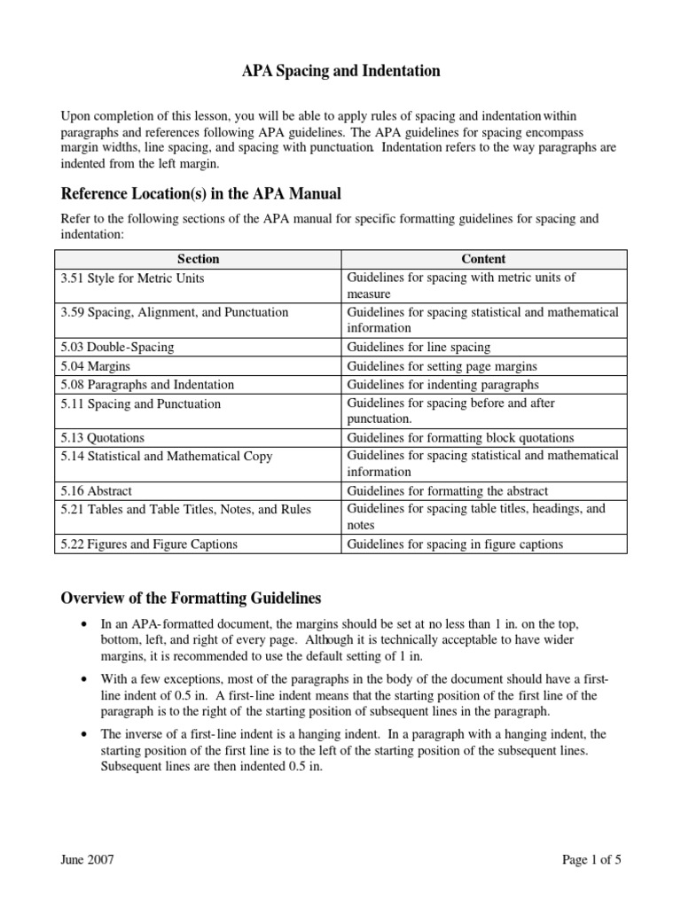 APA-Spacing & Indentation | PDF