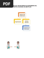 Los 4 "Yo" | PDF
