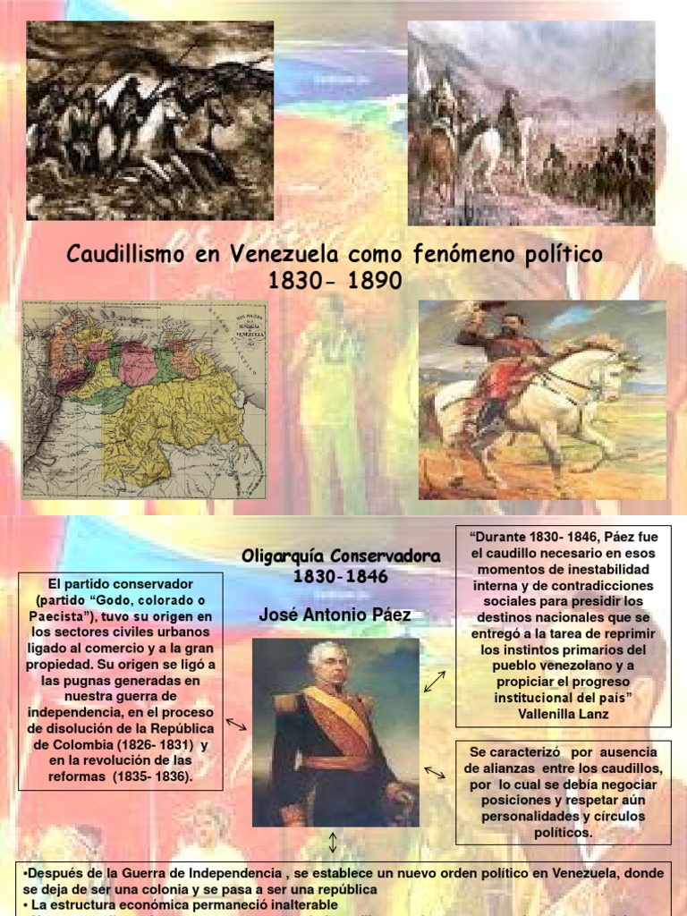 El Caudillismo en Venezuela (1830-1890) | Gobierno | Política
