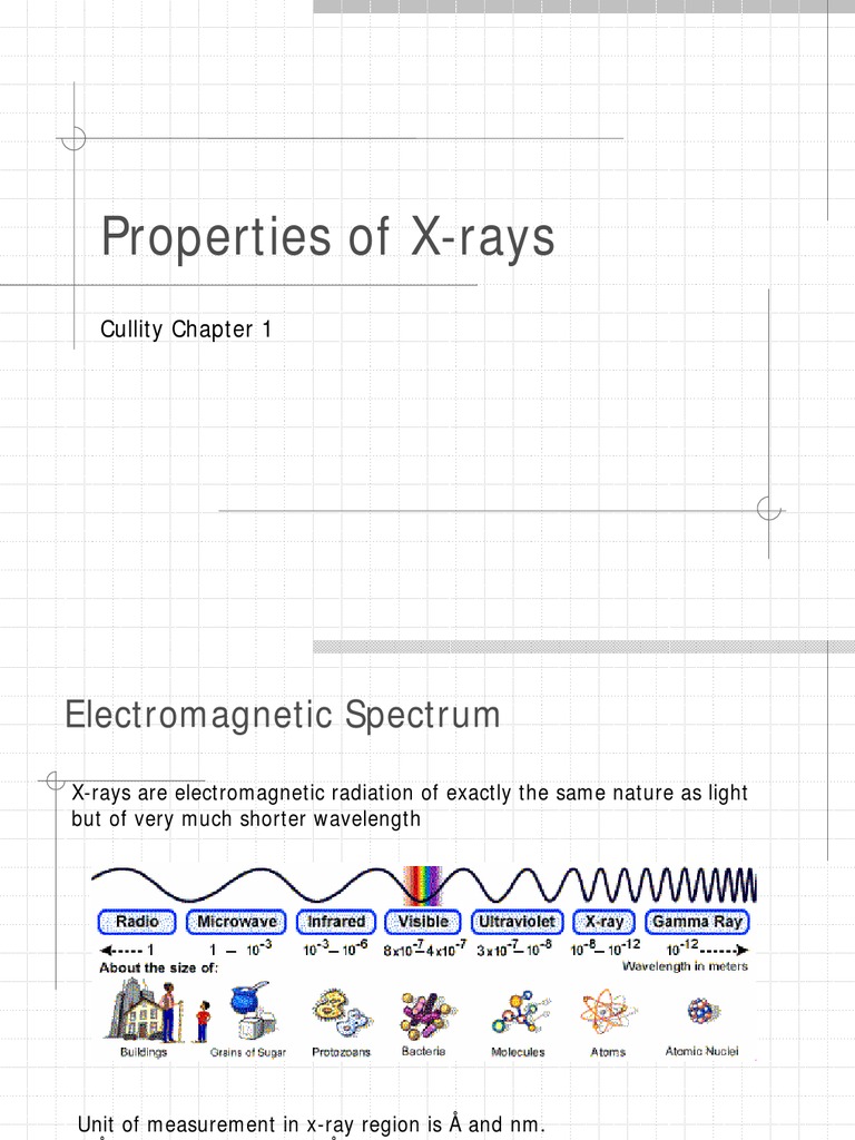 Properties of X-Rays: Cullity Chapter 1 | PDF | Electromagnetic ...