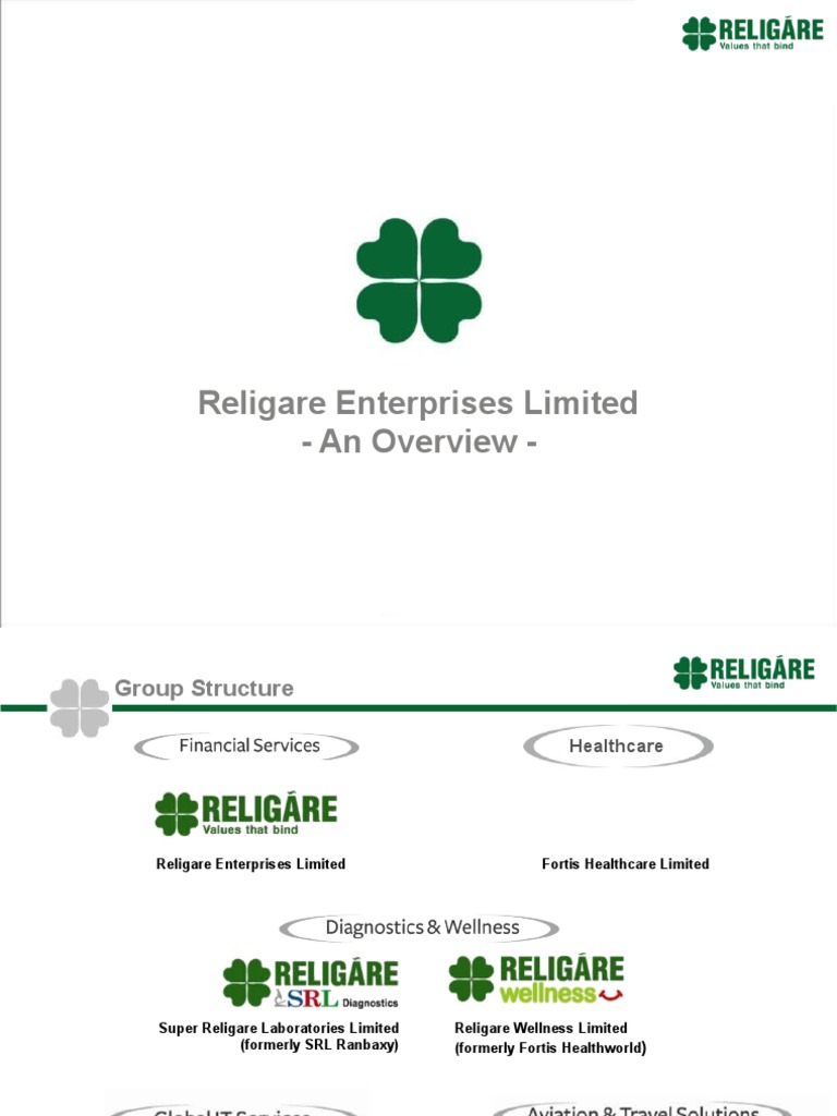 Religare Enterprises Limited - An Overview | PDF | Investment Banking ...