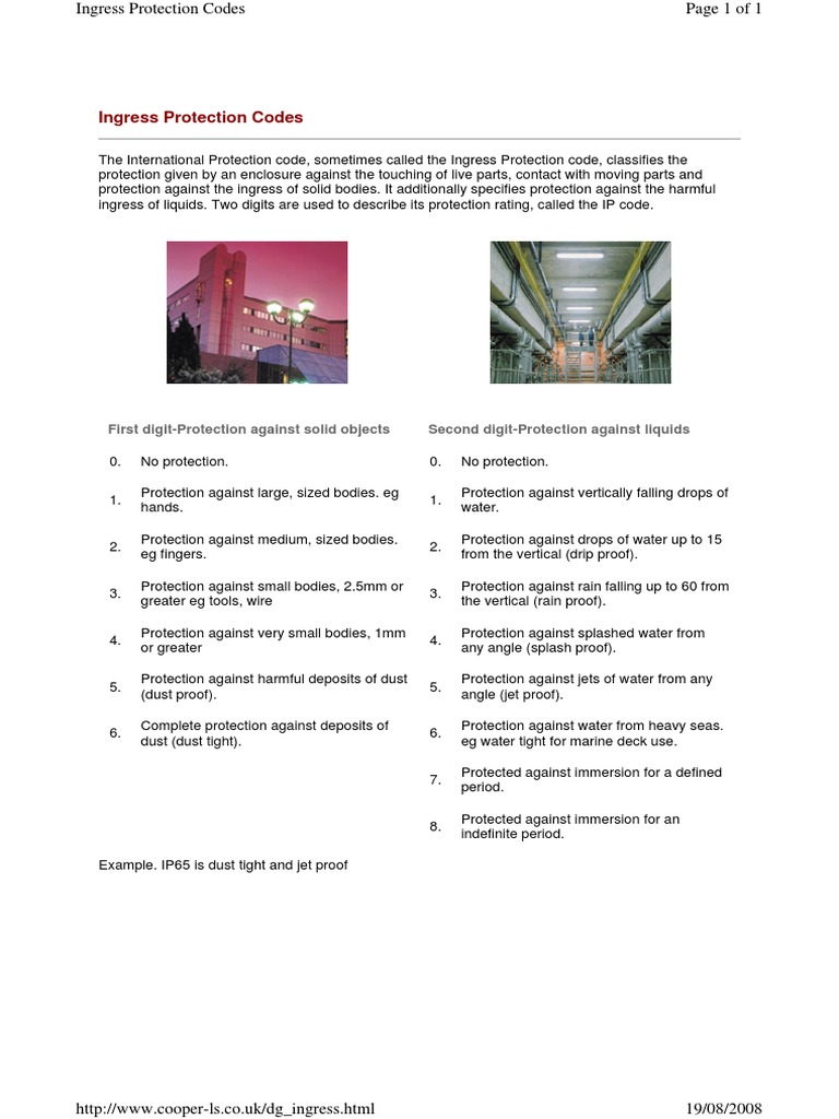 Ingress Protection Codes: First Digit-Protection Against Solid Objects ...