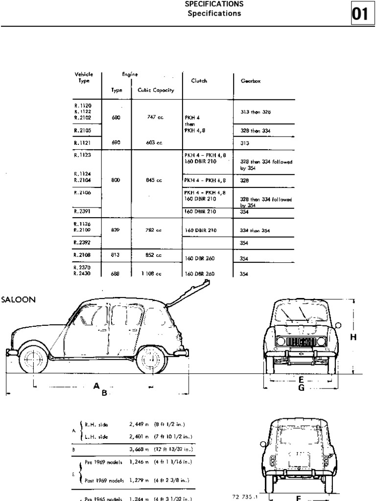 Renault 4 Mentnance Guide | PDF | Carburetor | Cylinder (Engine)