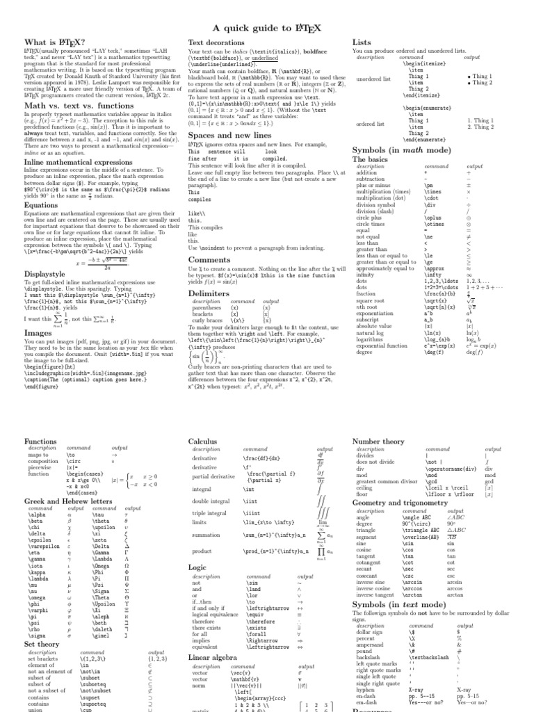 Latex Cheat Sheet | PDF | Trigonometric Functions | Sine