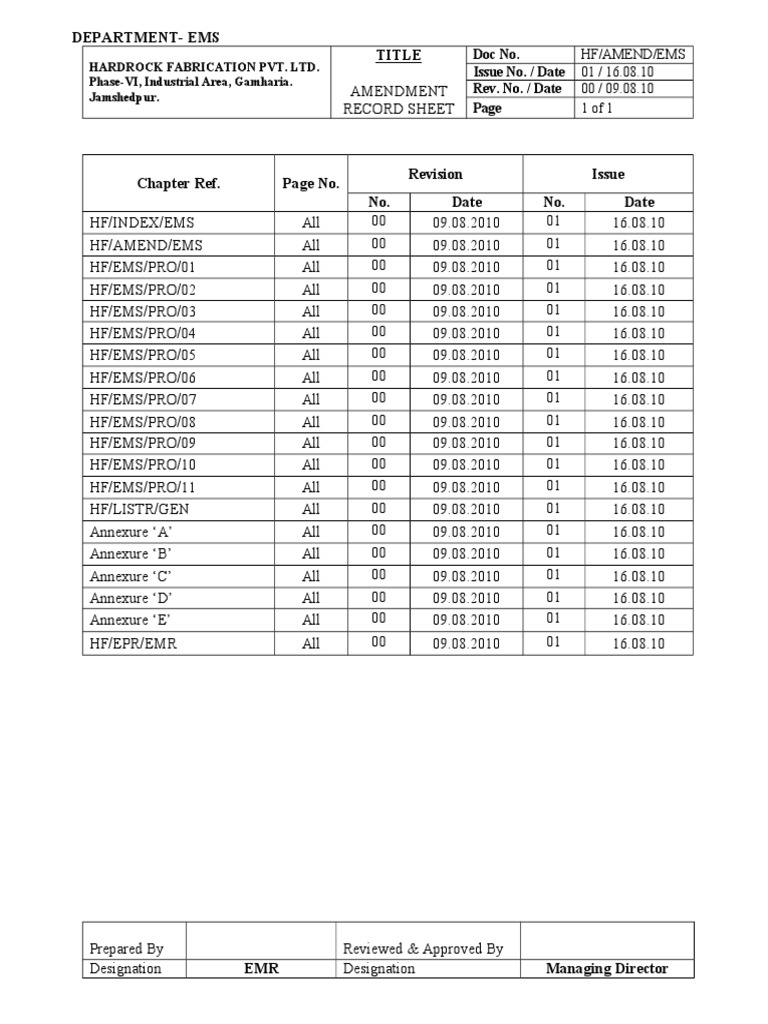 B - Amendment Record Sheet | PDF | Computers