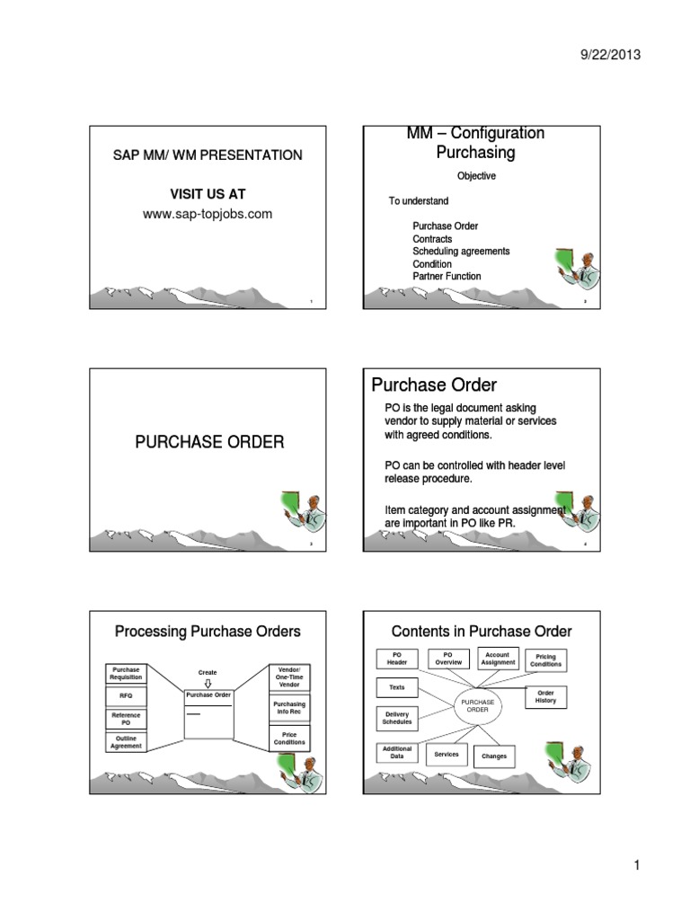 MM - Purchasing | PDF | Sequence | Function (Mathematics)
