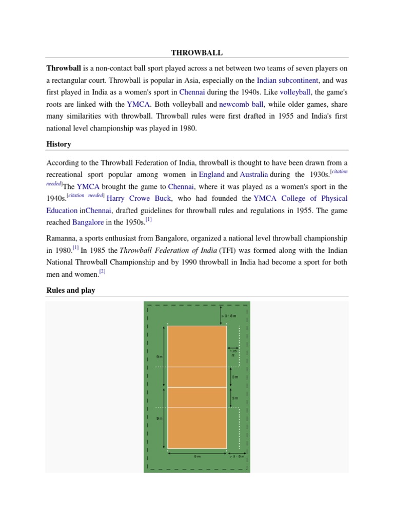 Throw Ball | PDF | Athletic Sports | Ball Games