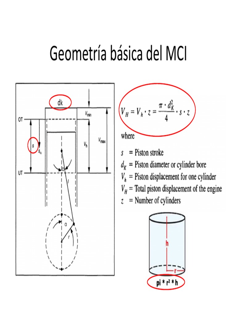 Geometria Del MCI 2 | PDF