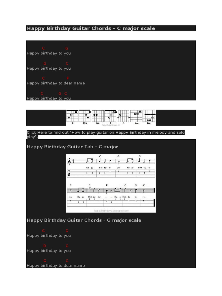 Happy Birthday Song On Guitar Chords