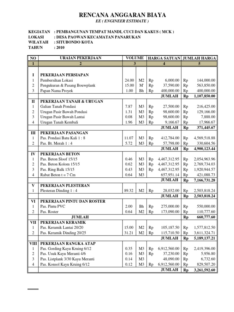 RAB Pembangunan MCK Desa Paowan | PDF