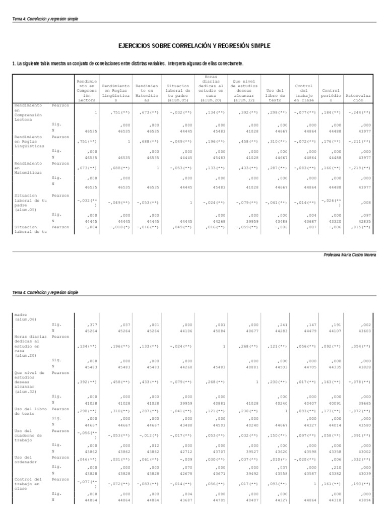 Ejer t4 | PDF | Intervalo de confianza | Estadísticas