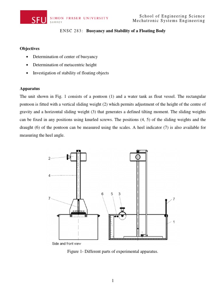 Buoyancy and Stability Lab Report | PDF | Technology & Engineering