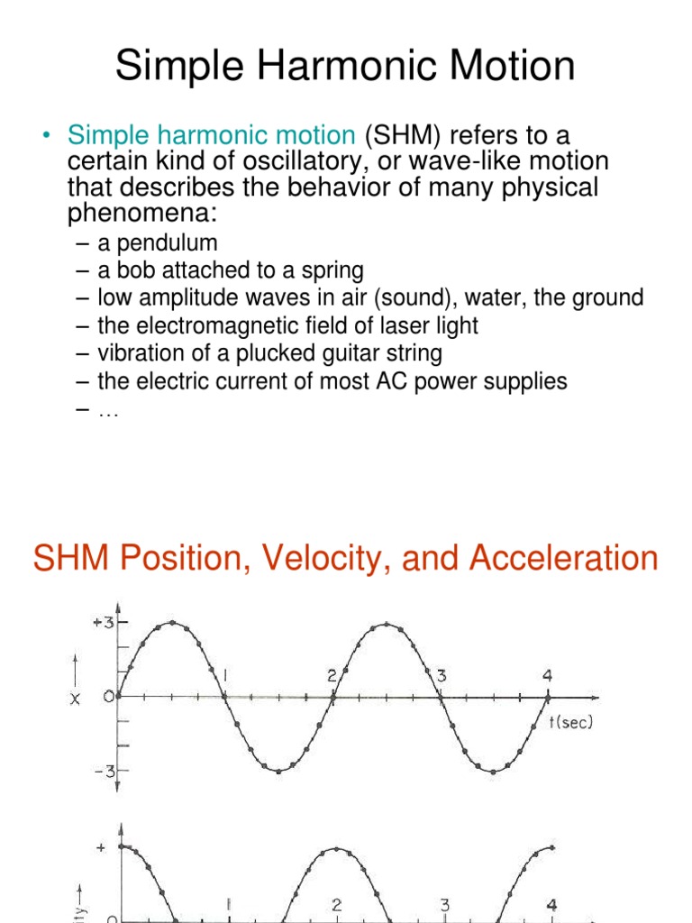 Understanding Simple Harmonic Motion | PDF | Torque | Pendulum