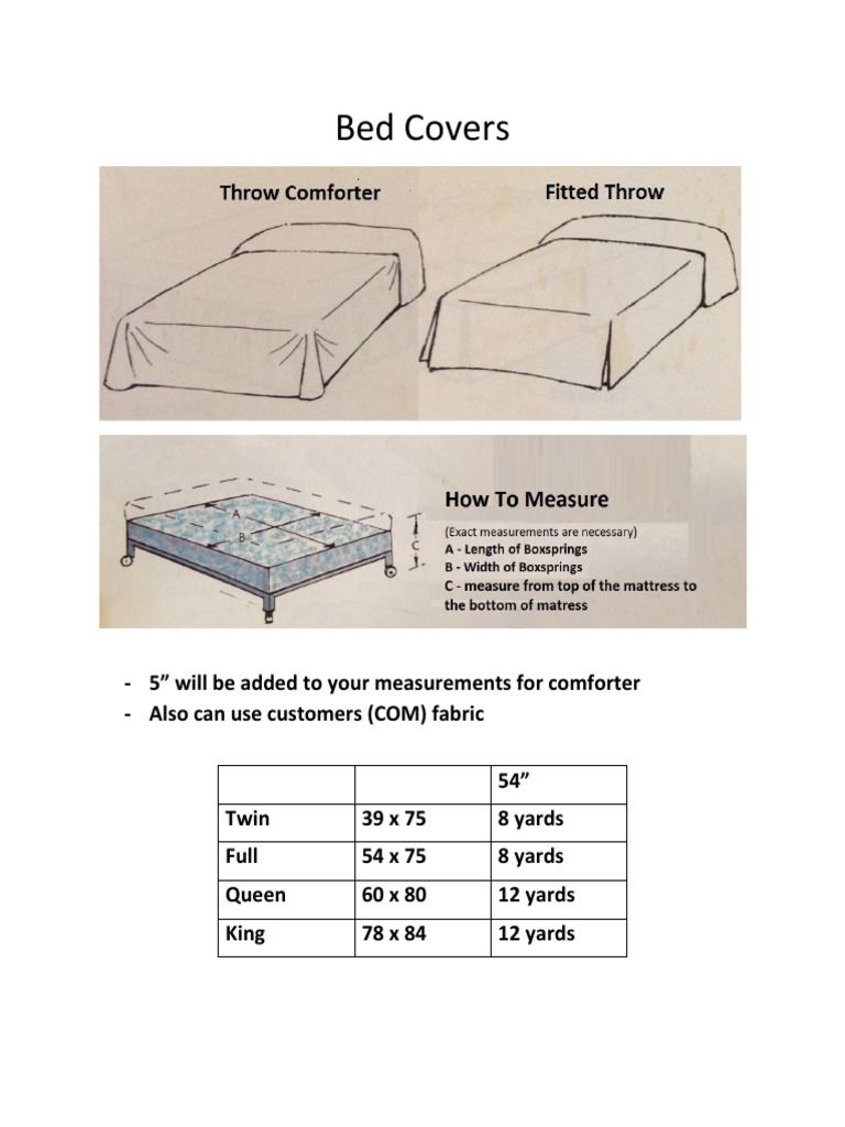 Bed Covers Numbers 2 | PDF | Home & Garden | Lifestyle