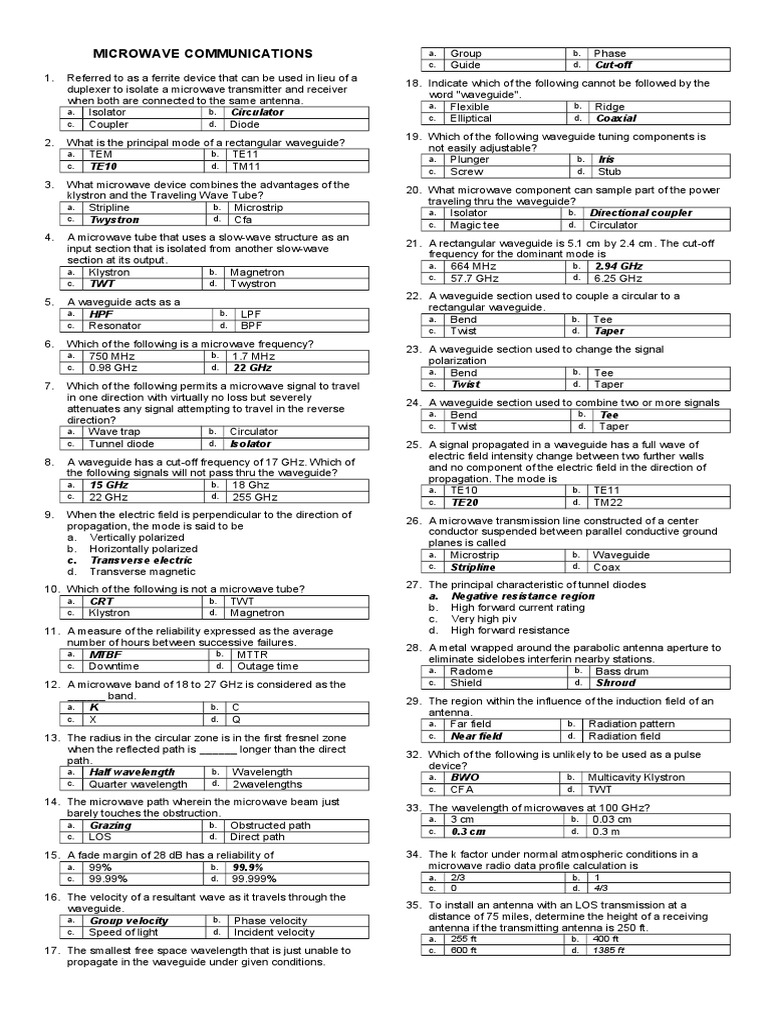 Microwave Communications Fundamentals: Waveguide Modes, Components, and ...
