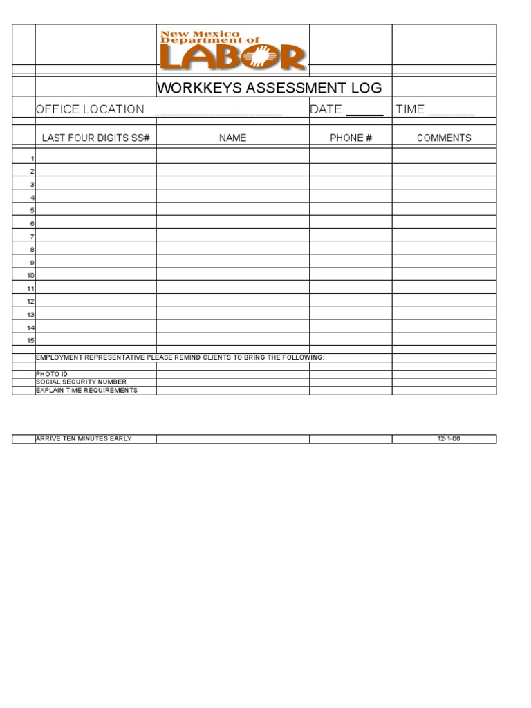 Department of Labor: WORKKEYS-LOG | PDF