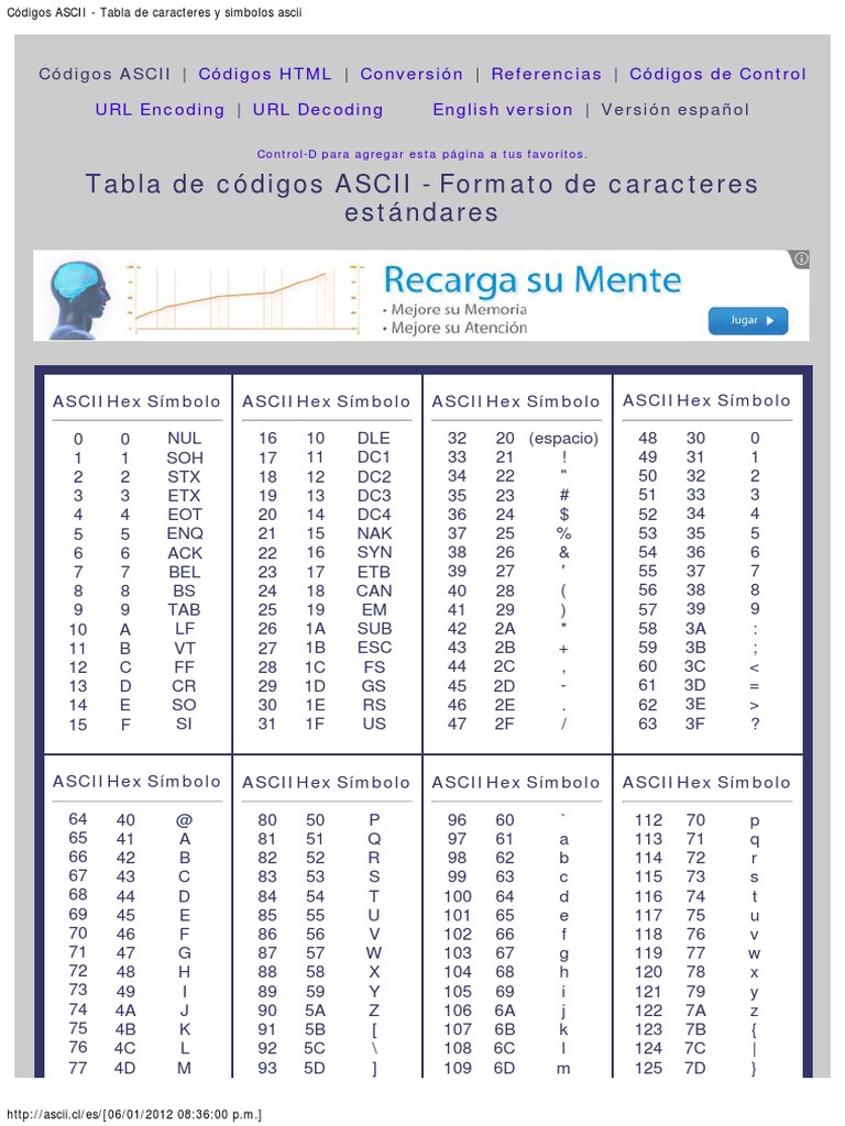 Códigos ASCII - Tabla de Caracteres y Simbolos Ascii | PDF | Ascii | Tipografía digital