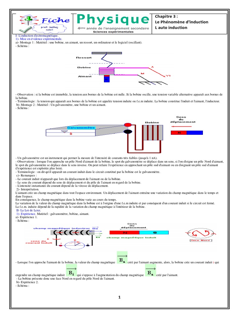 Chapitre 3 Physique Induction Auto Induction | PDF | Champ magnétique ...