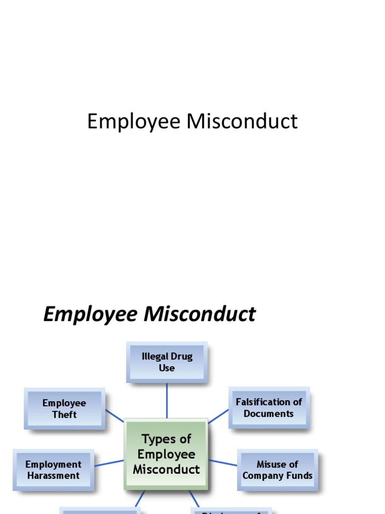 Employee Misconduct | PDF | Drug Test | Substance Abuse