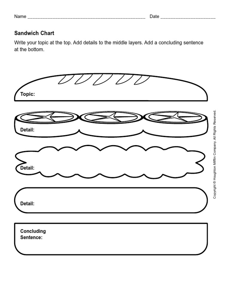 Sandwich Chart | PDF