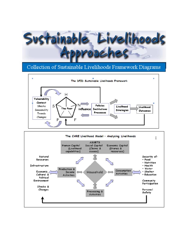 Livelihood Framework Models - Collection of Framework Diagrams | PDF ...