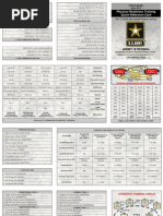 Initial Counseling PVT-SPC | School Counselor | Leadership