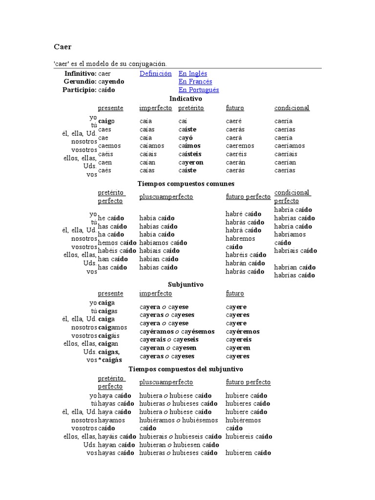 Conjugación del verbo caer | PDF