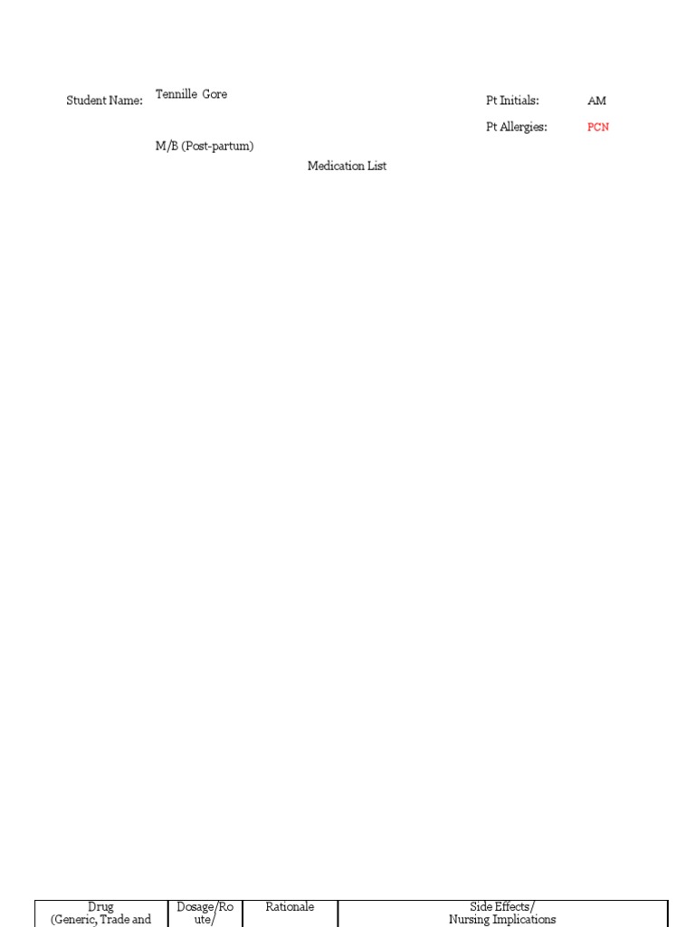 Corrected MB MED LIST 2008 | PDF | Opioid | Analgesic