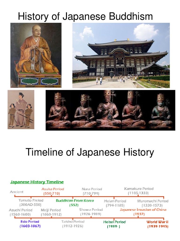 Timeline of Japanese Buddhism History | PDF | Indian Philosophy | Nāstika