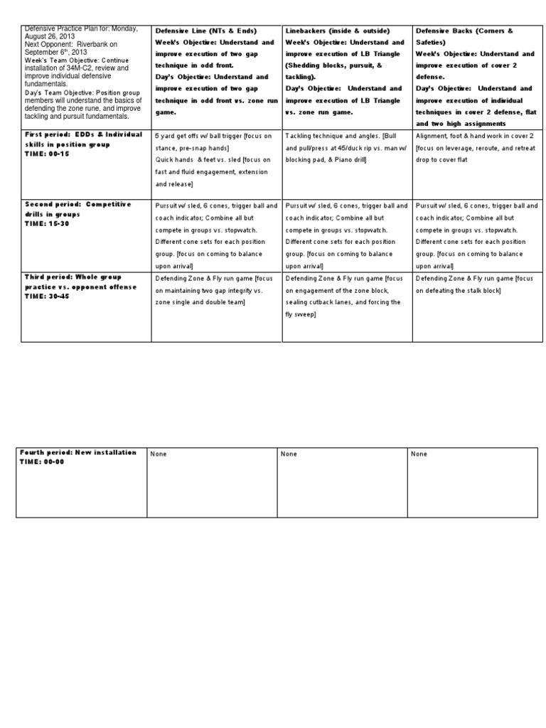 Defensive Practice Plan | Download Free PDF | Sport Variants | Teams