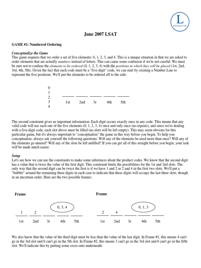 June 2007 LSAT - Game 1 - Manhattan LSAT | PDF | Logic | Cognitive Science