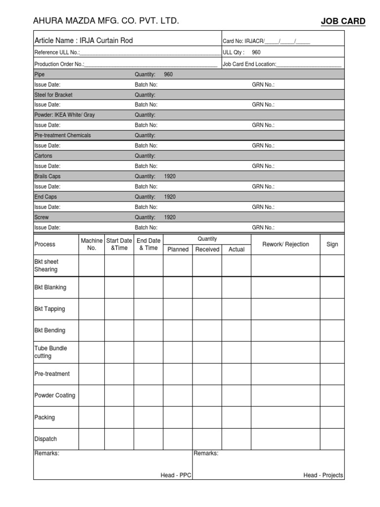 Job Card | Car Manufacturers Of Japan | Ford Motor Company