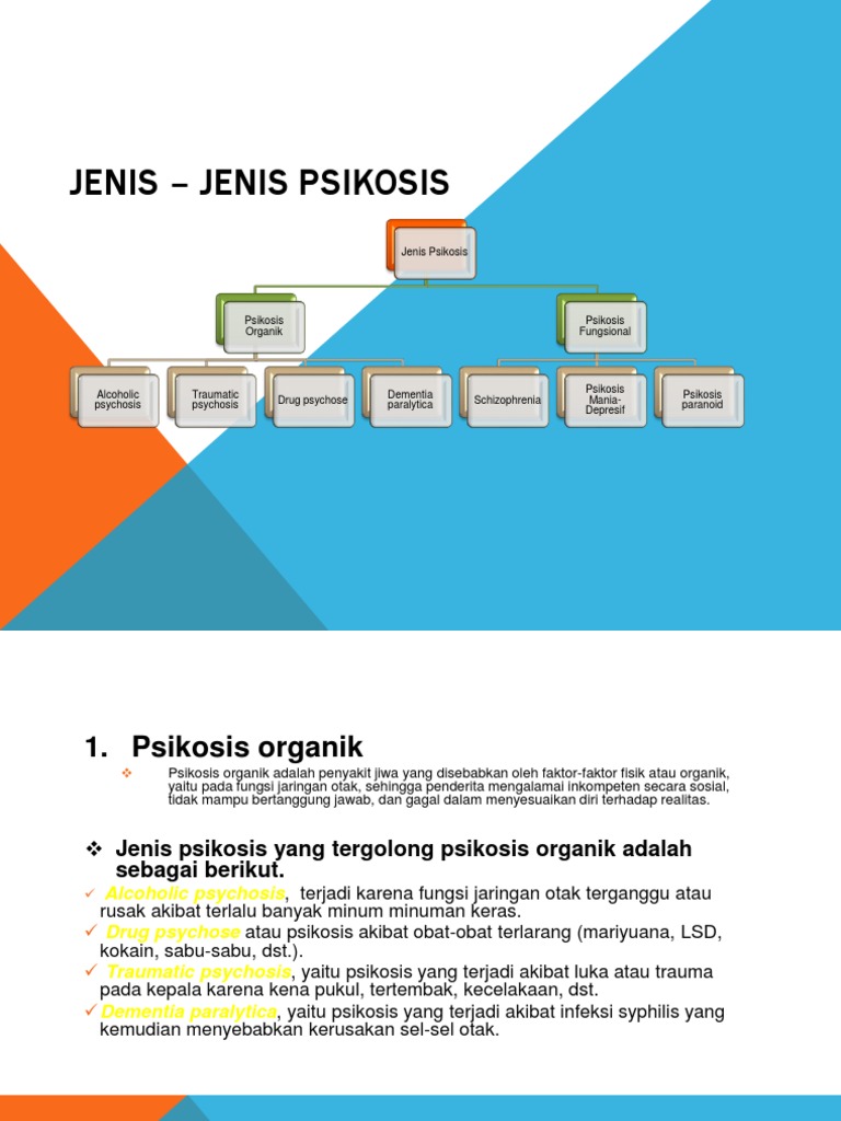 Jenis-Jenis Psikosis dan Penjelasannya | PDF