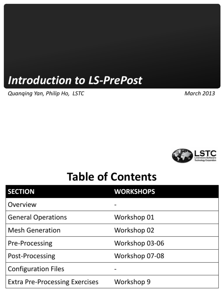 LS PrePost Intro 2013 03 | PDF | Icon (Computing) | Graphical User Interfaces