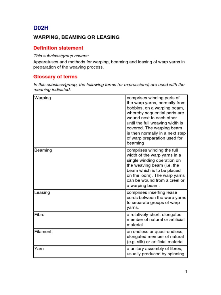 beaming definition-D02H.pdf | Yarn | Weaving