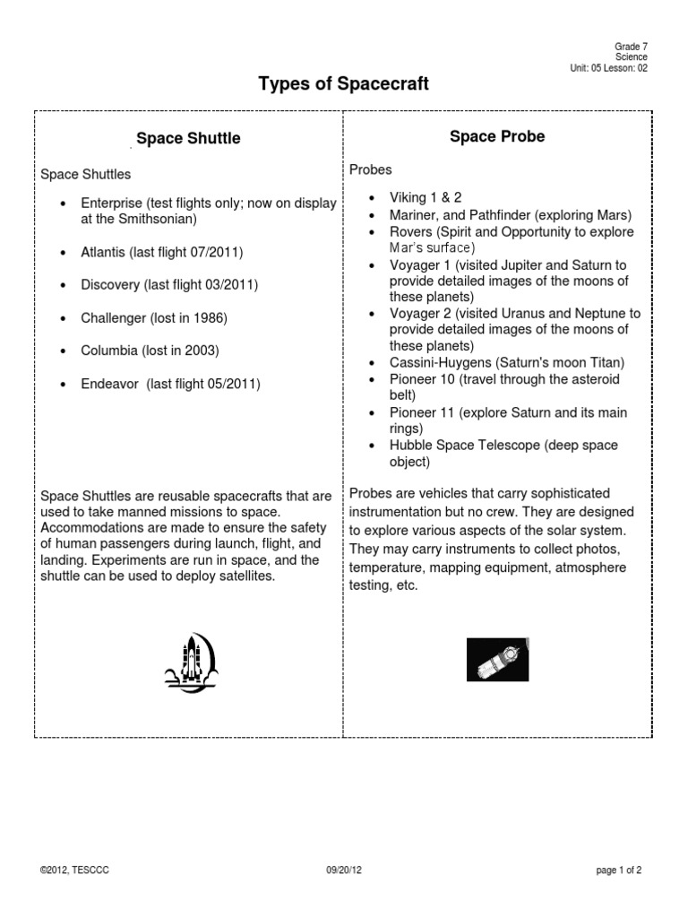 12 S070502AA Types of Spacecraft | PDF