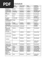 Meet the Teacher Checklist Guide | PDF | Wellness